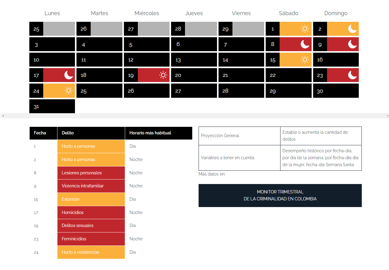 Calendario de la Criminalidad - Diciembre 2025 | Strategia Consultores